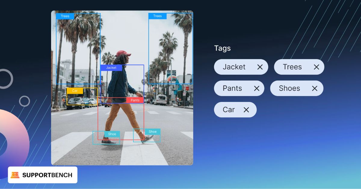 Guide to Content Tagging and Metadata - Support Bench