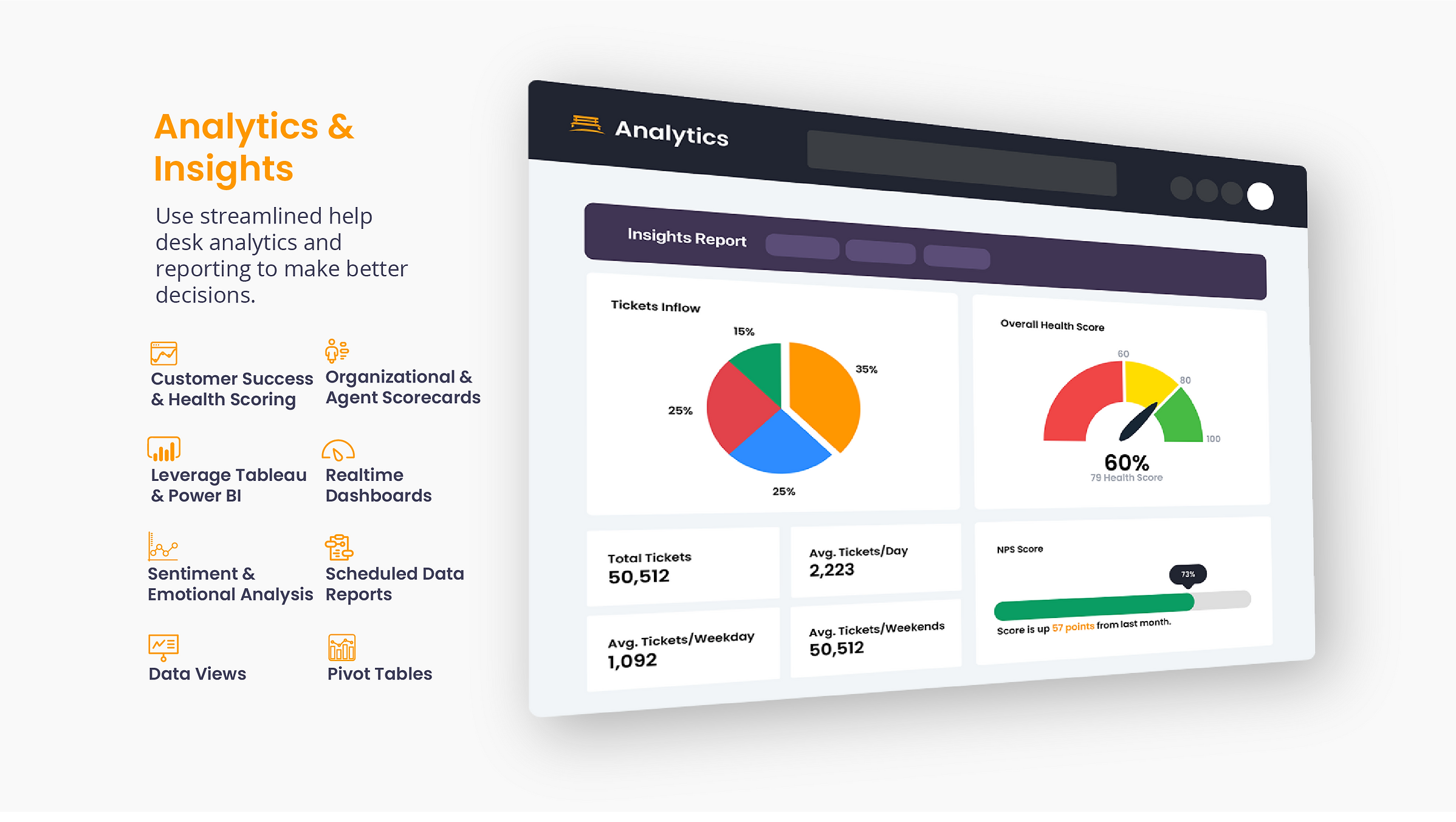 Customer Support Software & Help Desk Platform | Supportbench