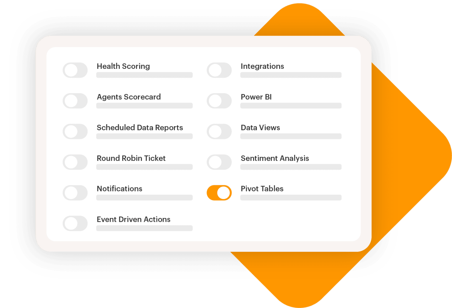 Pivot Tables for Customer Support | Supportbench