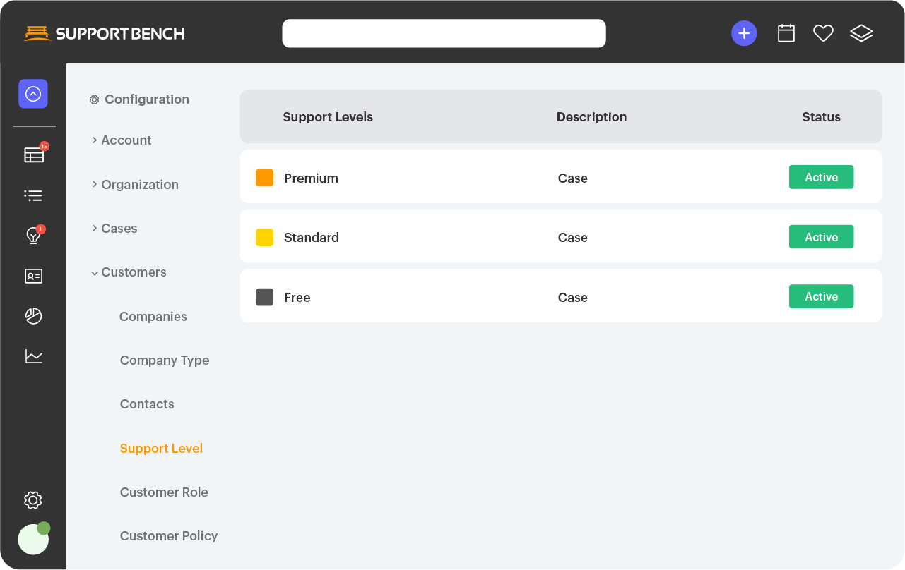 Support Level for Customer Management | Supportbench