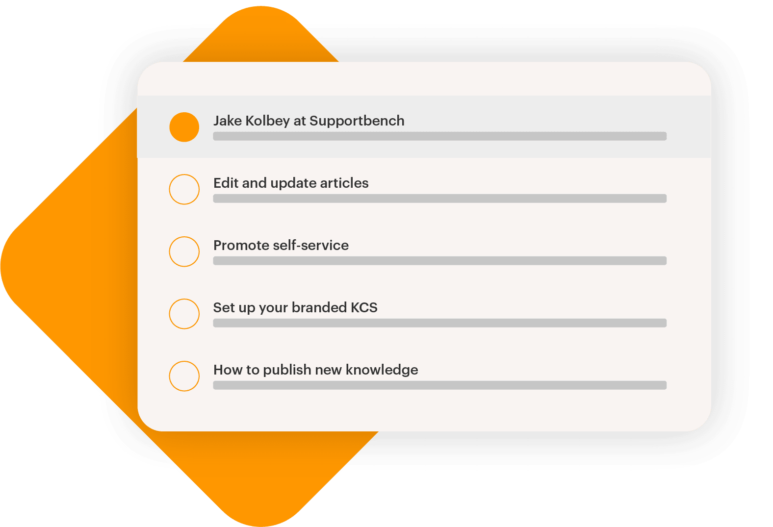 Knowledge Centric Support For Customer Support | Supportbench