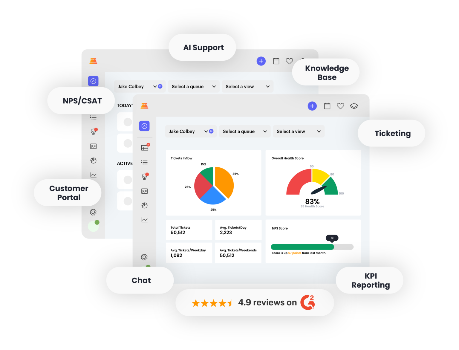 Supportbench: The Ultimate Customer Service Software