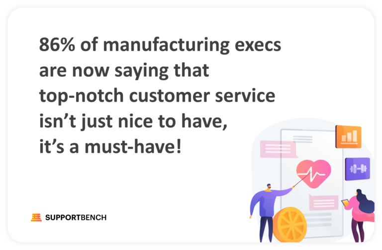 Customer Service in Manufacturing: The Ultimate Guide | Supportbench
