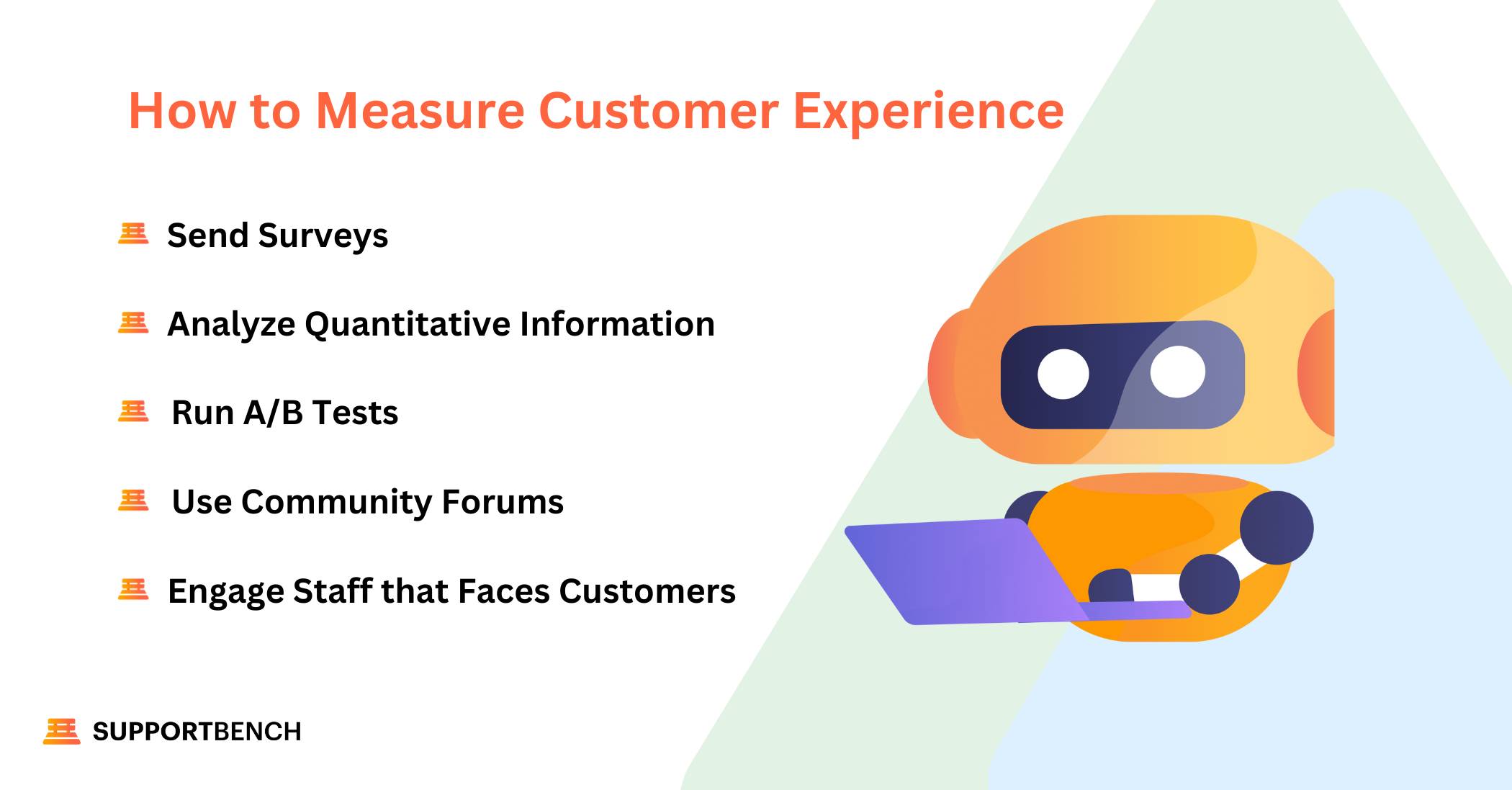 What is Customer Experience (CX)? | Supportbench