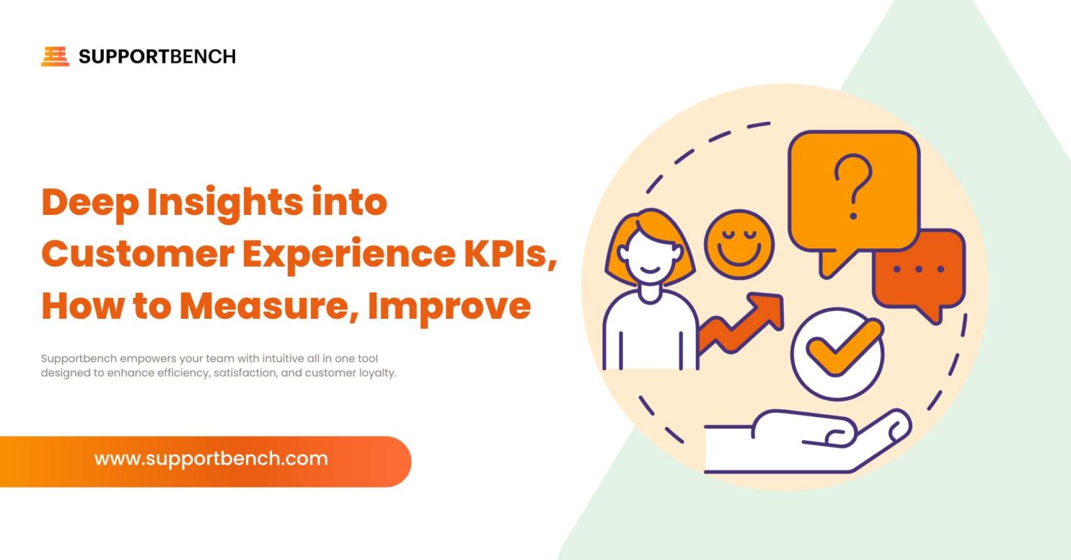 Deep Insights into Customer Experience KPIs, How to Measure and Improve ...