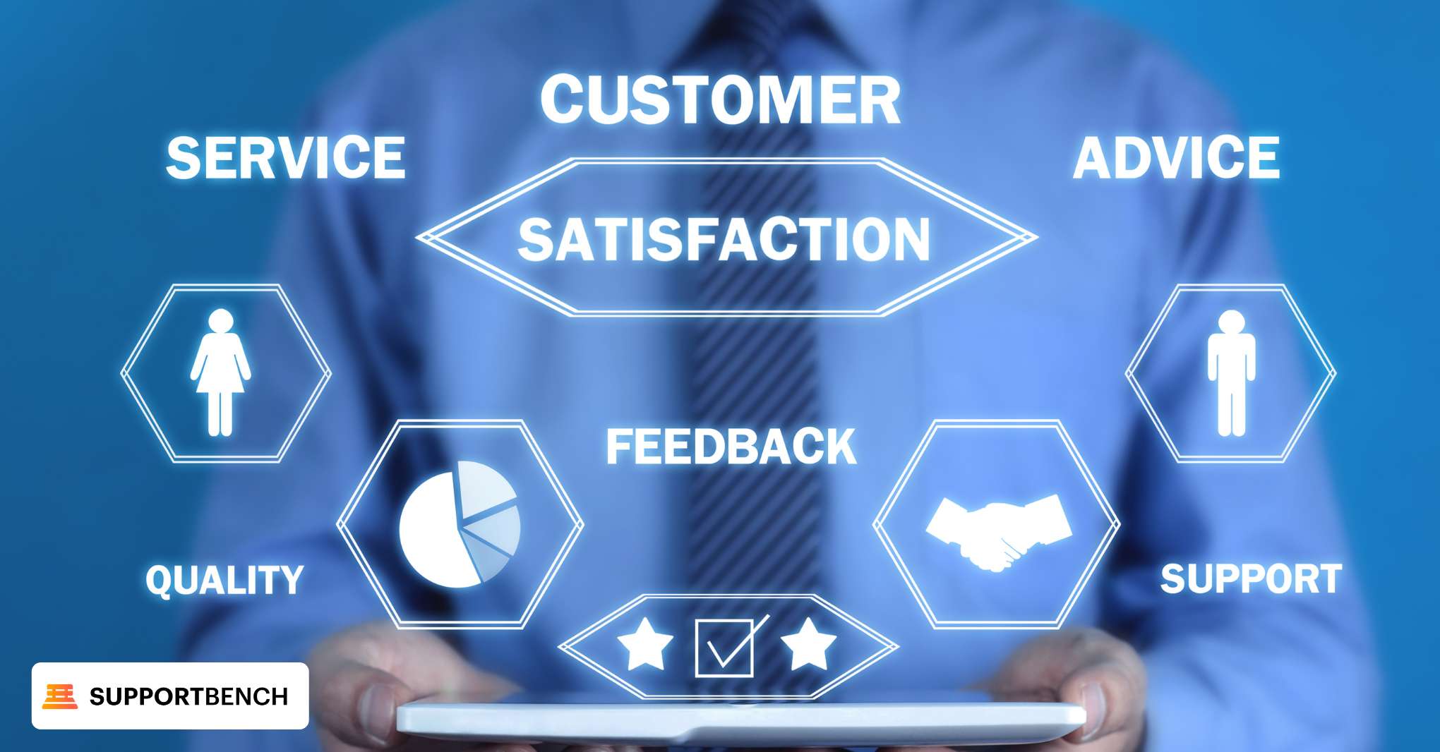 Chatgpt For Customer Service Capabilities Limitations And Best