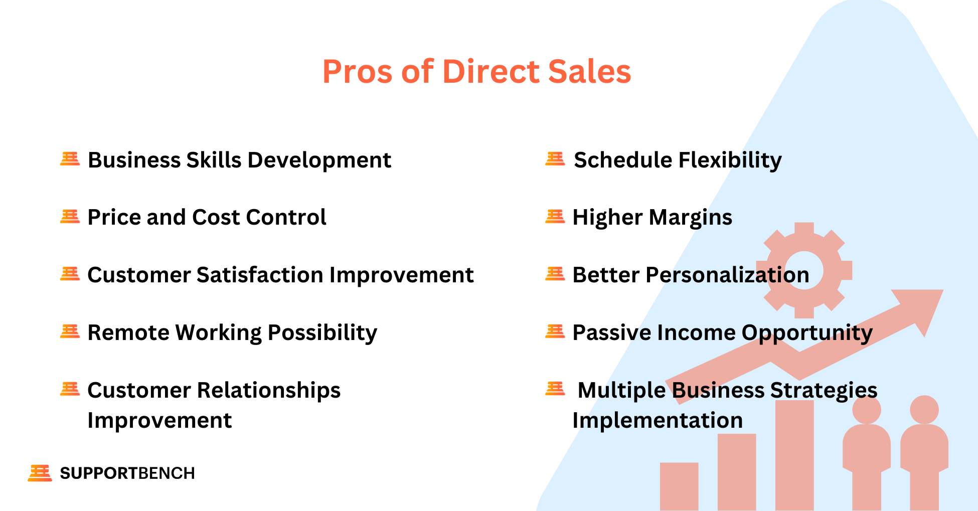 Ultimate guide to direct sale: pros & cons + essential skills ...