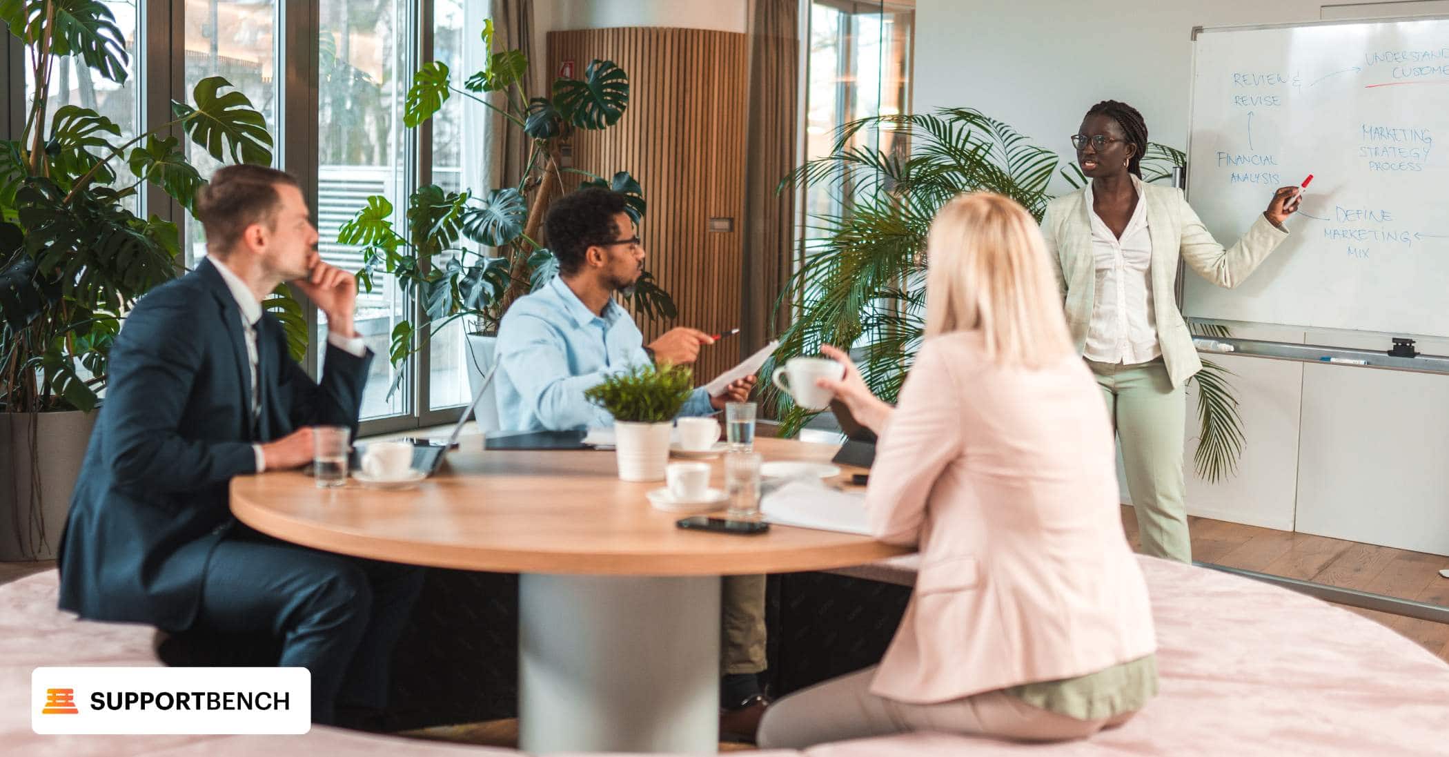 How to Deal with Difficult Customers: A Practical Guide for Today's ...