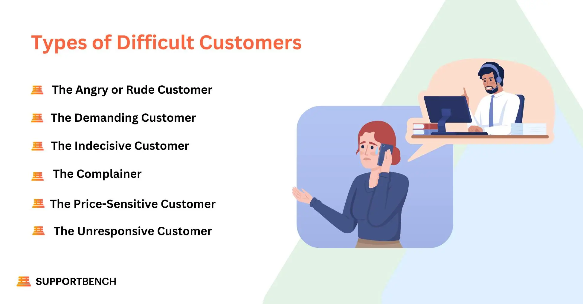 6 Types of Difficult Customers + Effective Communication Techniques