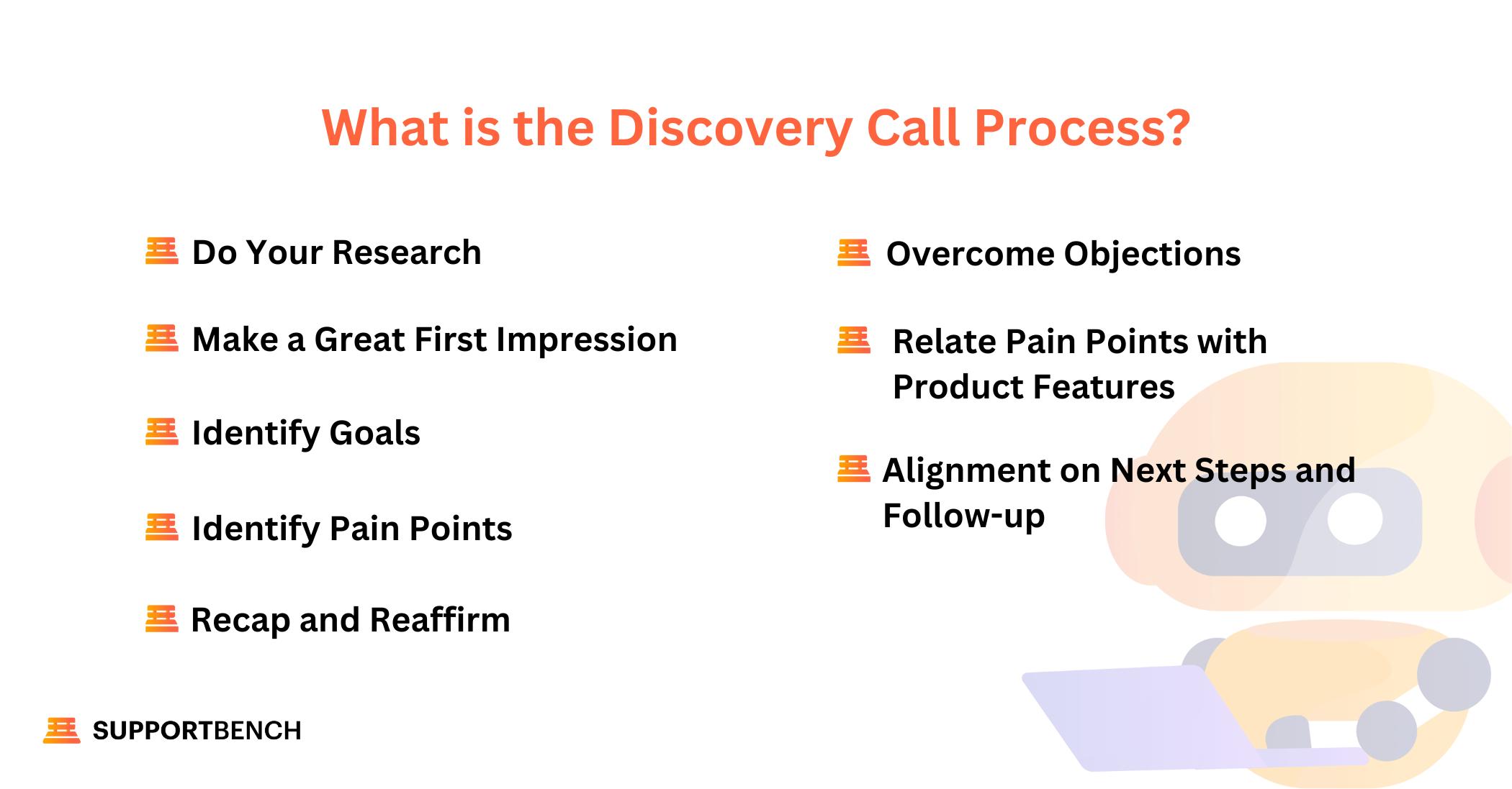 What Is a Discovery Call? (Tips and Best Practices) | Supportbench