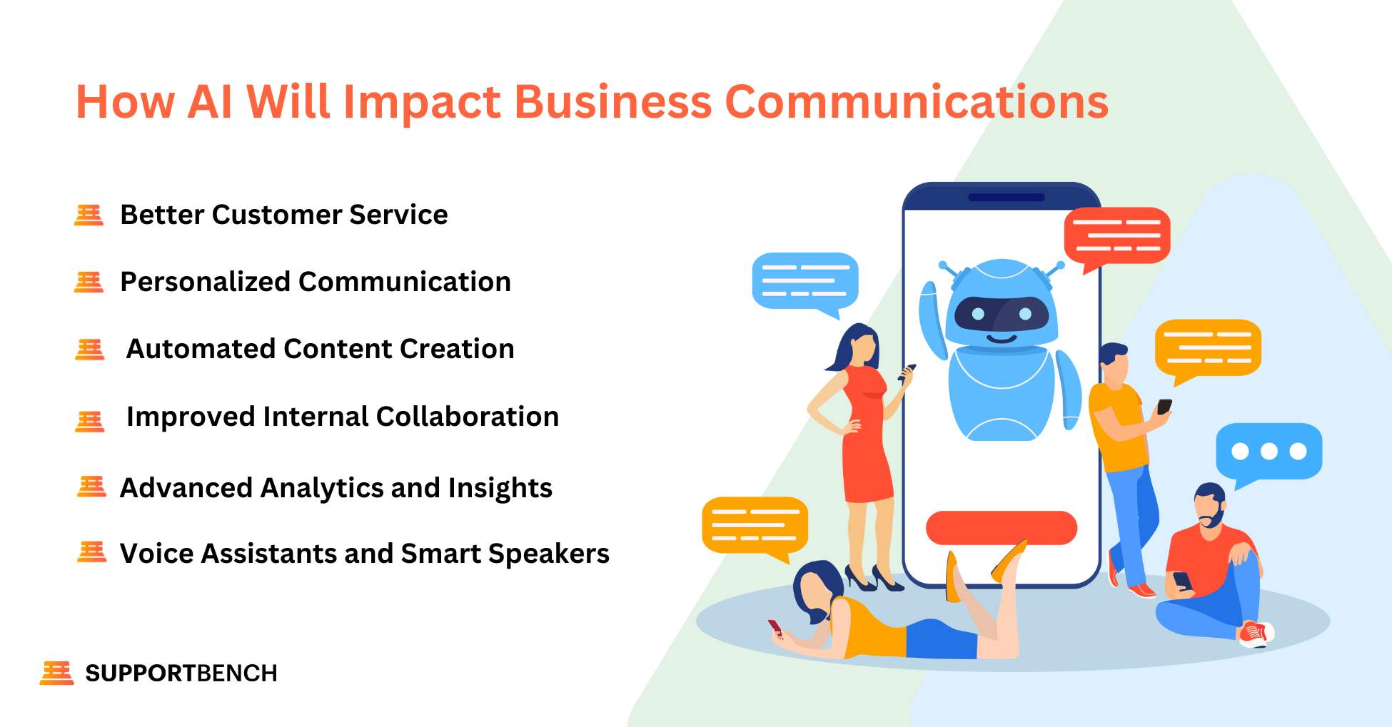 Business Communication with AI: Benefits & Tools