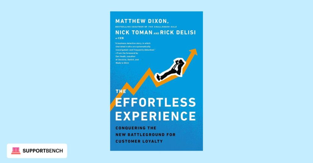 13 Best Customer Service Books for 2025 | Boost Loyalty & Skills