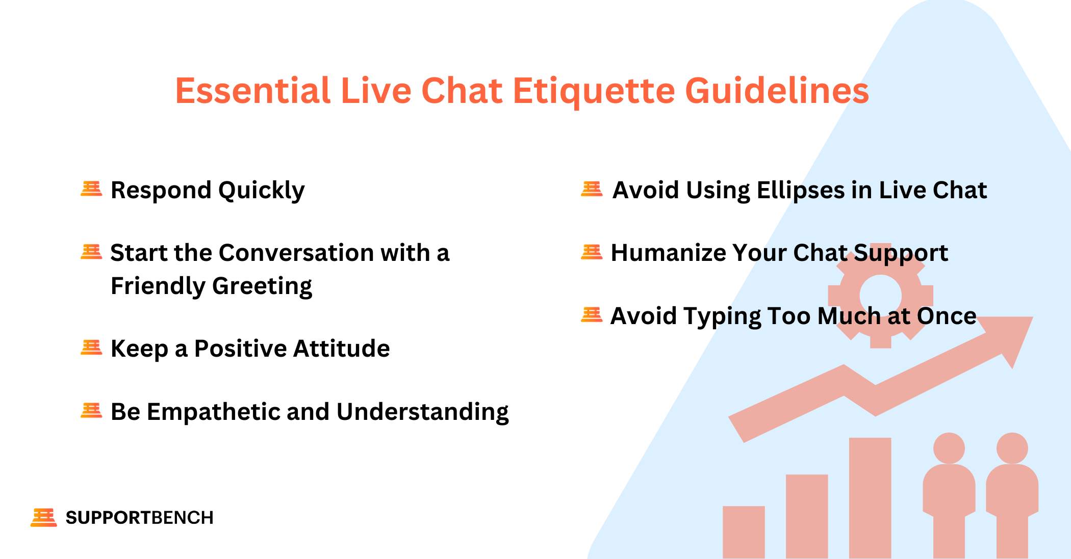 7 Live Chat Etiquettes for Superior Customer Service | Supportbench