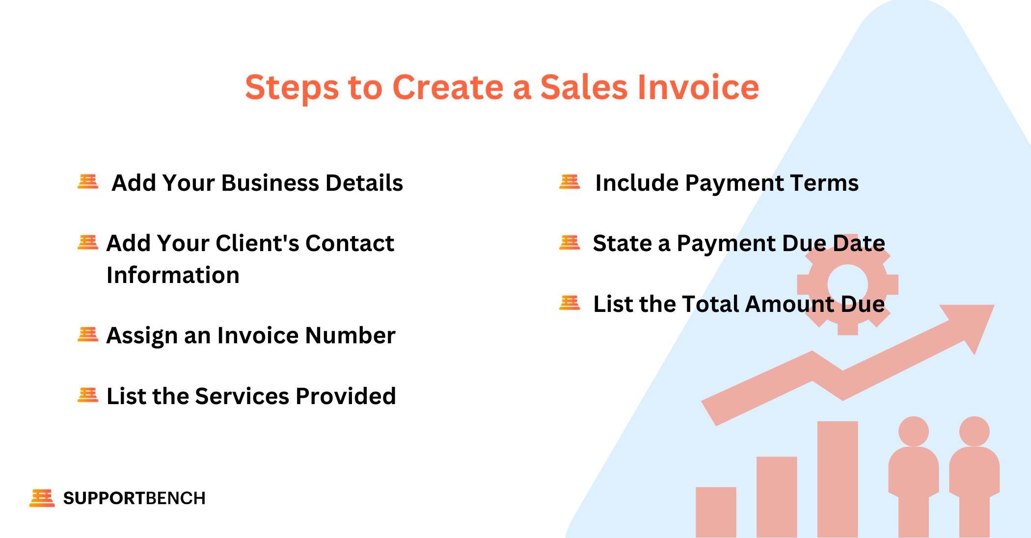 What is a Sales Invoice + Steps to Create One | Supportbench