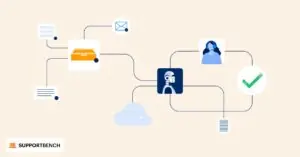 How to Automate Ticket Routing: Step-by-Step Guide