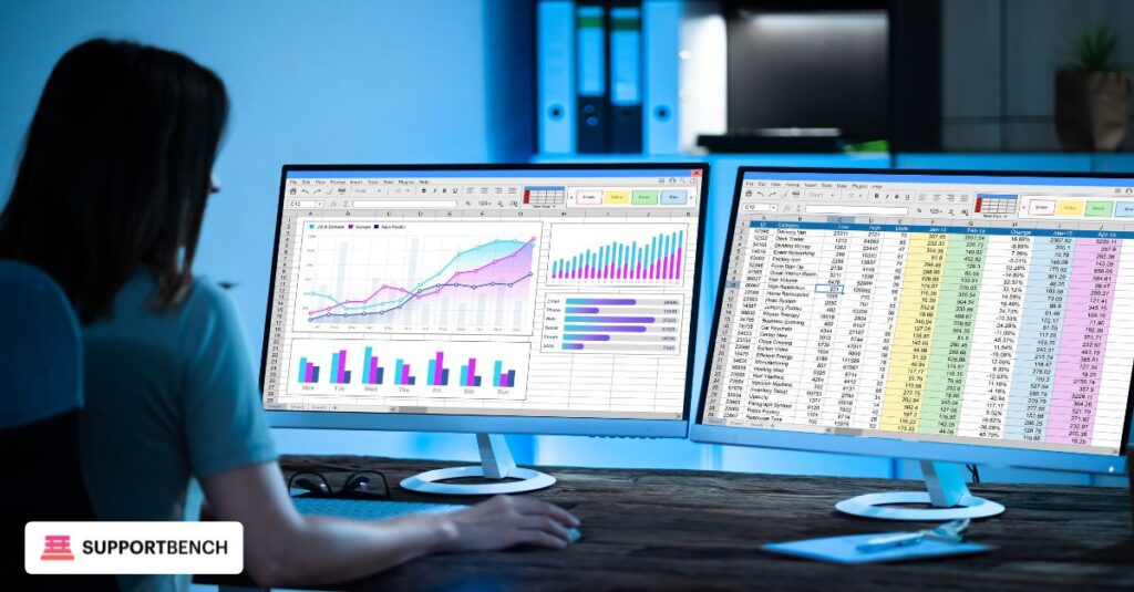 Client SLA Agreement + Reporting Framework Template | Supportbench
